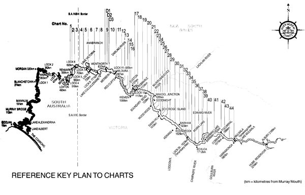 River Murray Charts Renmark to Yarrawonga - Maps, Books & Travel Guides