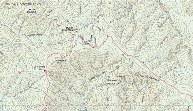 McMillans Walking Track 1-25,000 Topo Map Set - Maps, Books & Travel Guides