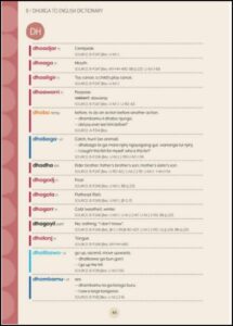 The Dhurga Dictionary and Learners Grammar - Maps, Books & Travel Guides