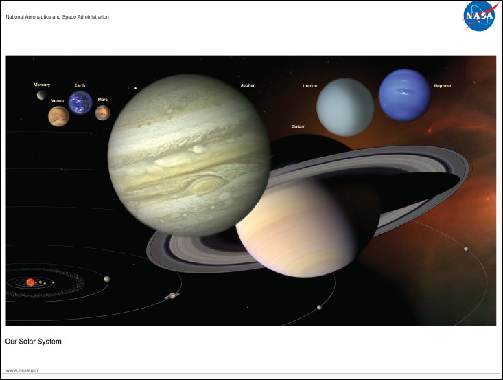 Our Solar System NASA Poster Flat Paper and Laminated - Maps, Books ...