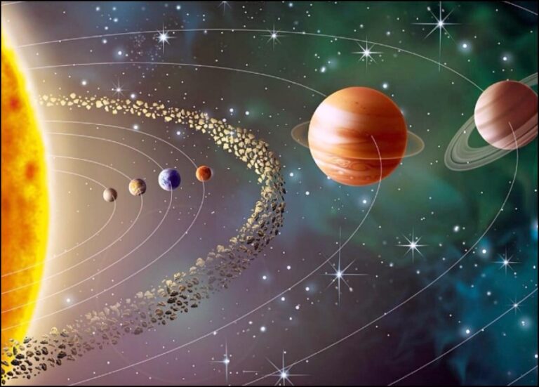 Solar System with Planets and Asteroid Belts Flat - Maps, Books ...