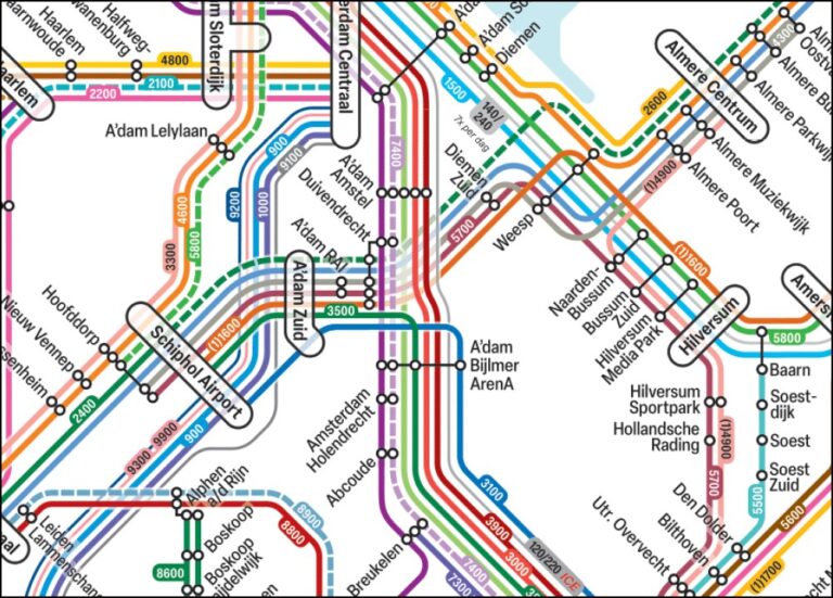 Holland Rail Map - Maps, Books & Travel Guides